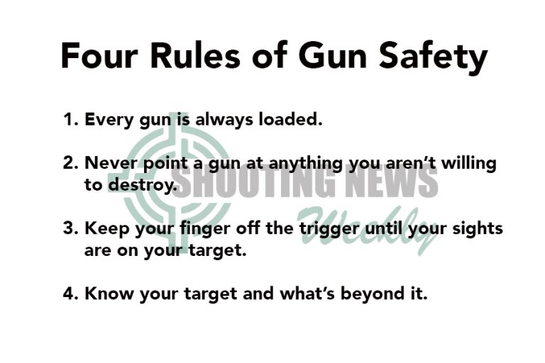 Critical Safety Tip: Learn The Four Rules of Gun Safety…Plus One ...