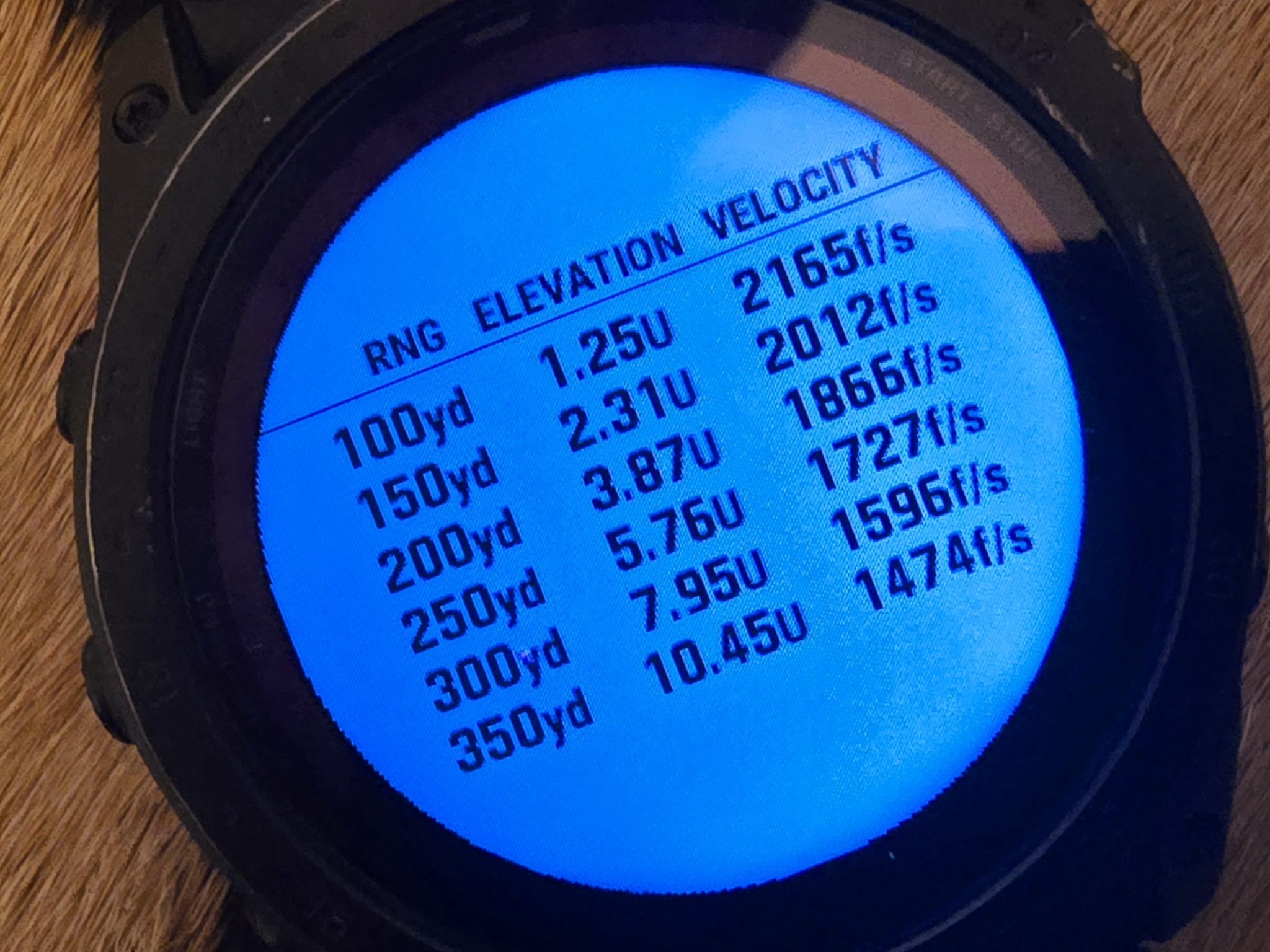 Gear Review: Garmin tactix 7 Pro Ballistics Edition Watch - Shooting ...